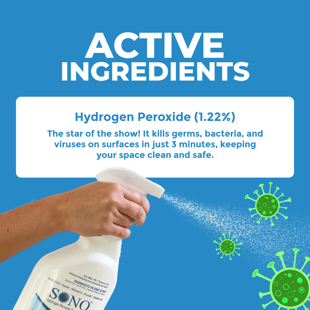 SONO Surface Spray | Hydrogen Peroxide Safe Cleaner – SONO Wipes